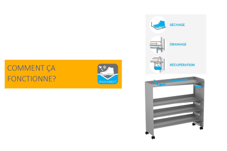 Titan boot rack - 5 shelves | Distrimar